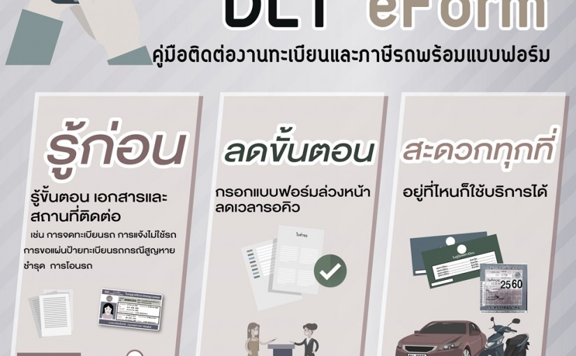 กรมการขนส่งทางบก แนะนำแอพพลิเคชัน DLT eForm