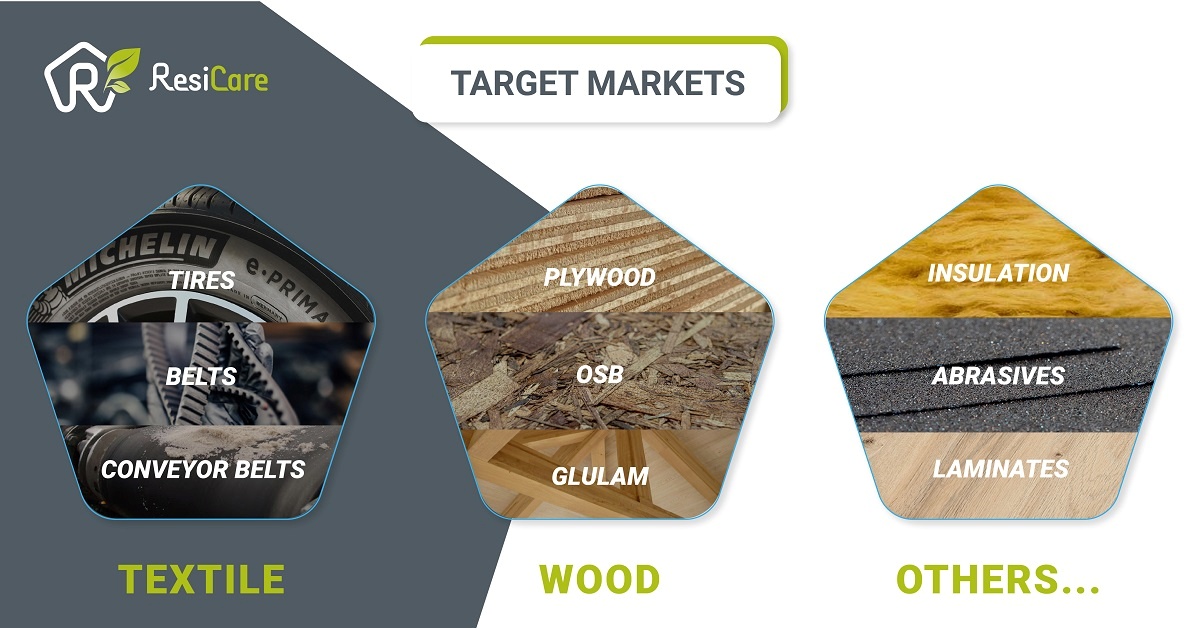 Michelin ส่ง ResiCare บุกตลาด