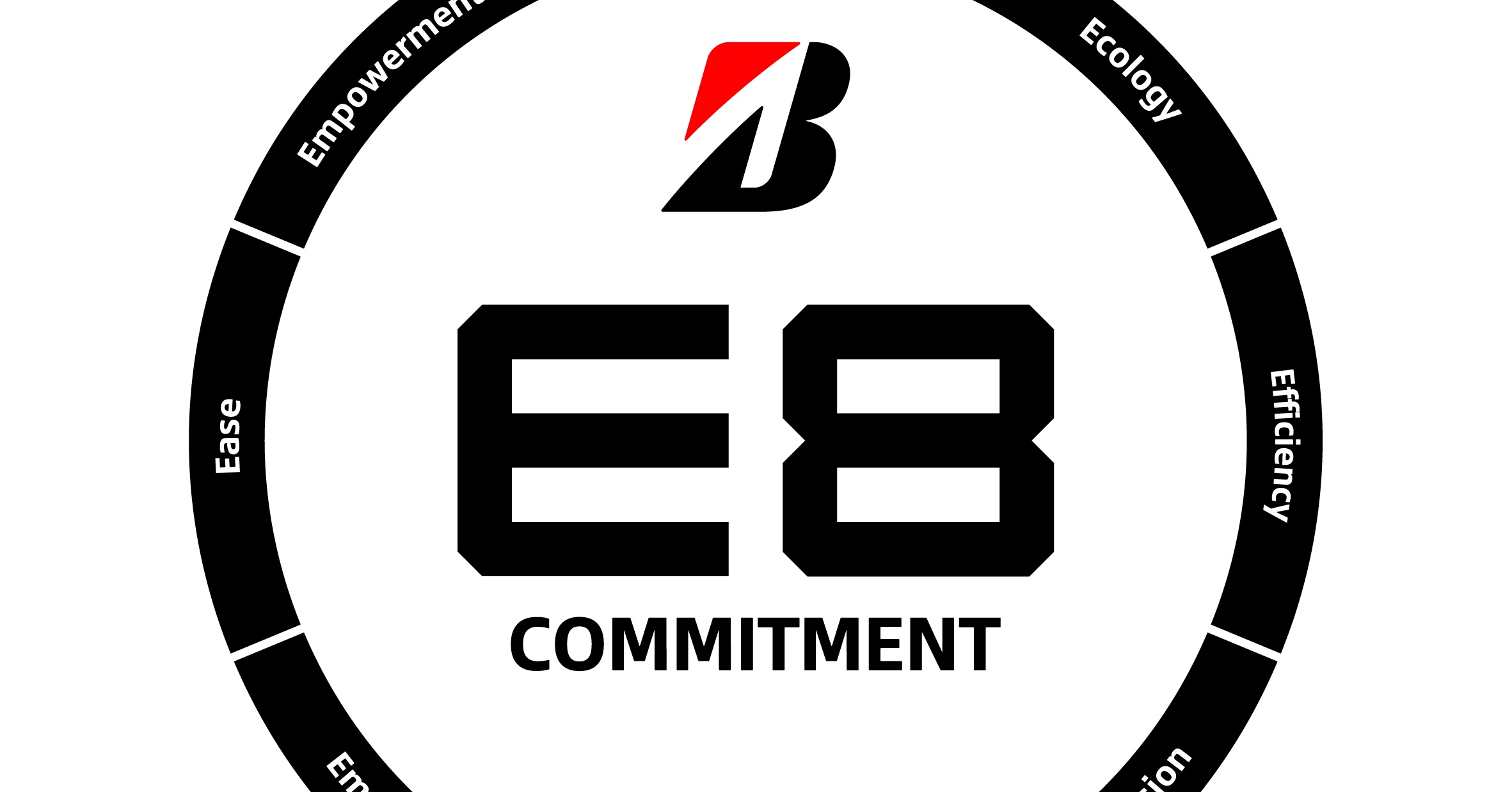 Bridgestone ประกาศพันธสัญญา E8