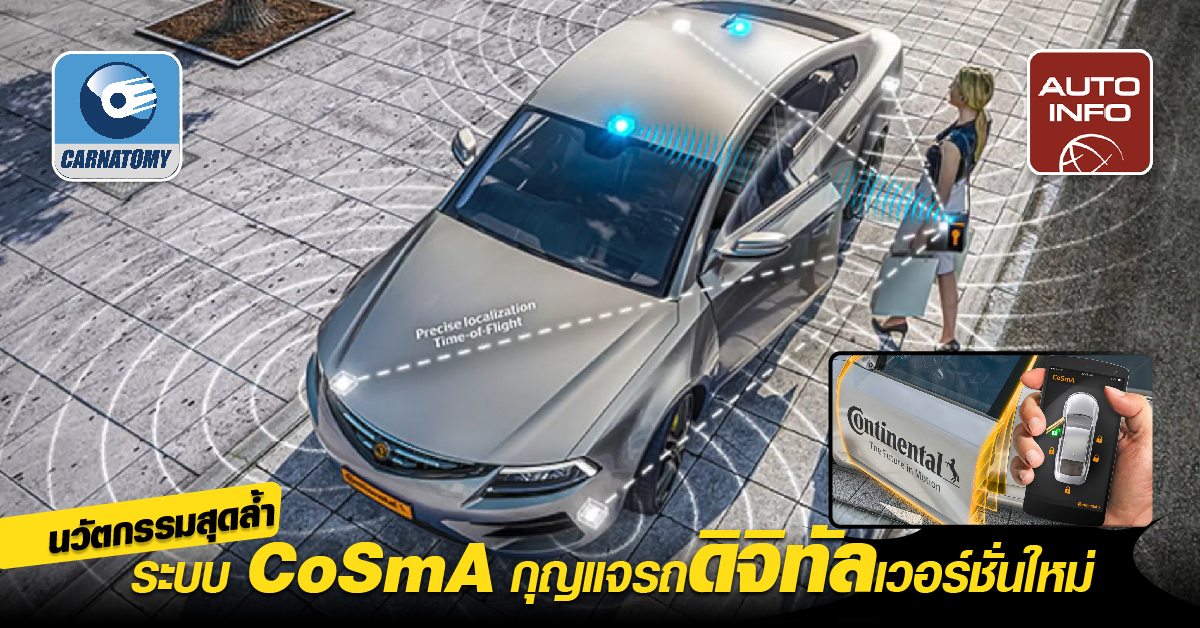อย่างล้ำ ! Cosma กุญแจรถแบบ Digital | X-Ray