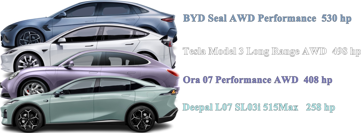 BYD Seal /Deepal L07/Ora 07 ปะทะ Tesla Model 3