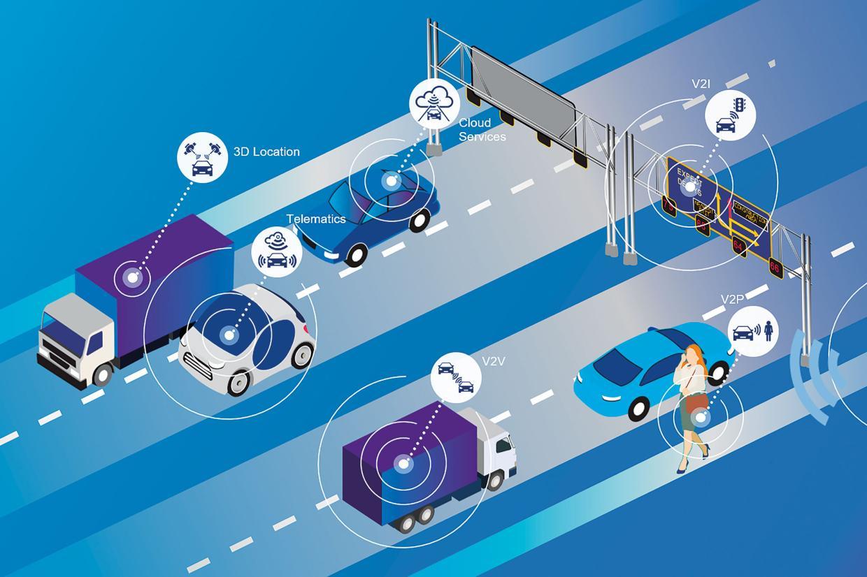 HUMAN OR MACHINE ERROR รถ หรือคนที่มีปัญหา